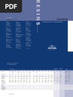 ANCAMINE® K54 - Evonik | PDF | Epoxy | Chemical Substances