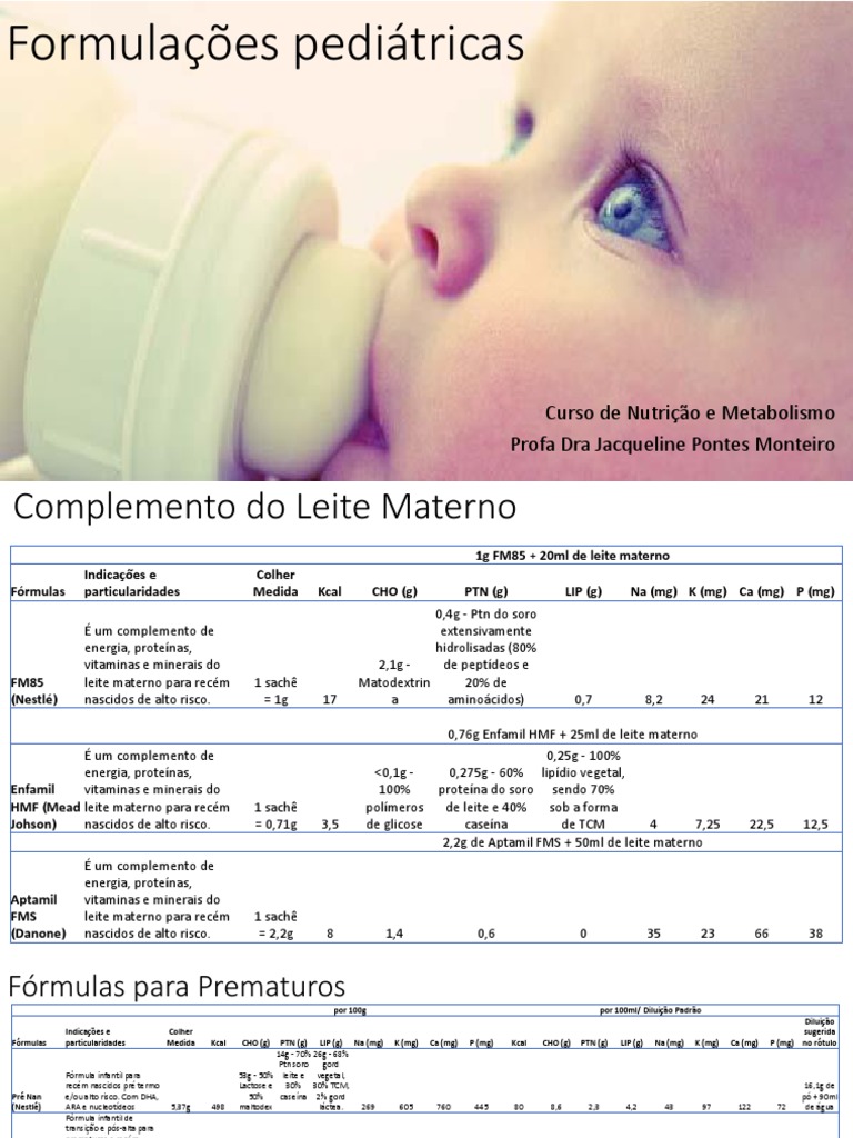 Formulações Pediátricas Atualizado em 16.03.2018 | PDF