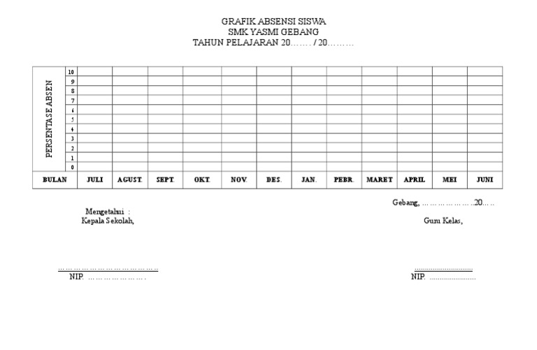 Grafik Absensi Siswa | PDF