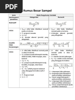 Contoh Dummy Tabel | PDF