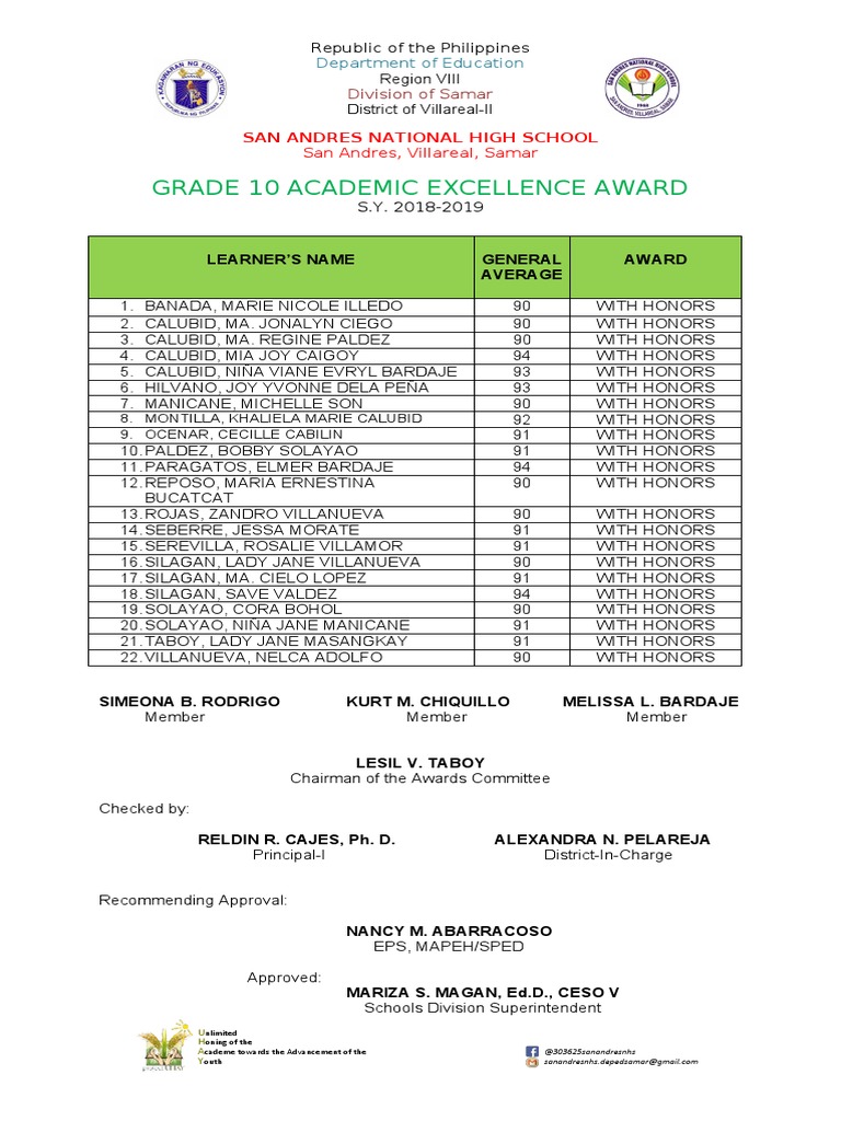 Grade 10 Academic Excellence Awards 2019 | PDF