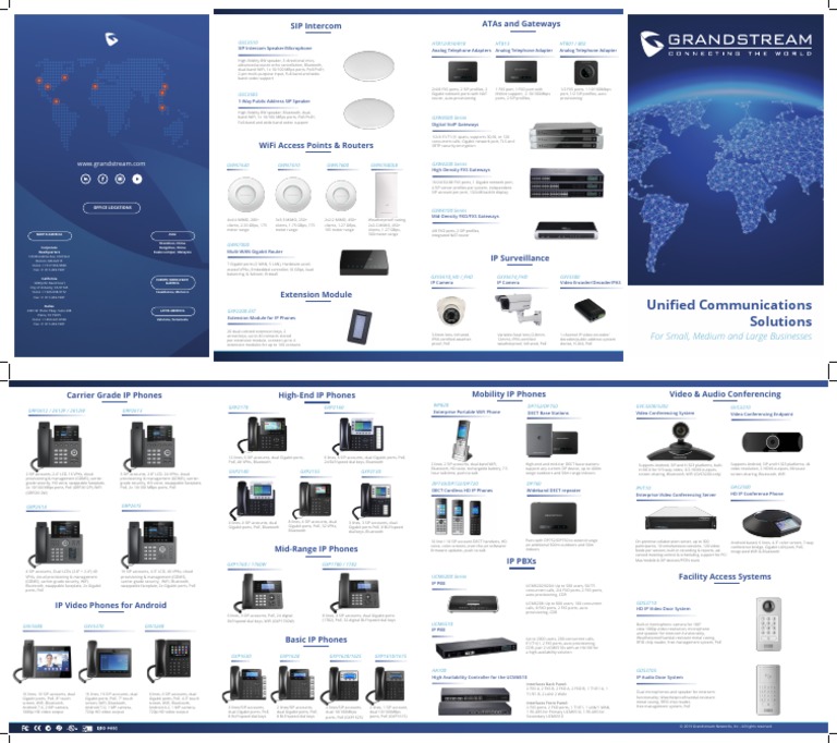Grandstream All Product Brochure | PDF