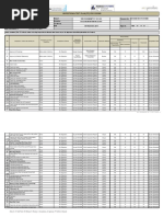 Hoist Load Test Report | PDF | Wear | Suspension (Vehicle)