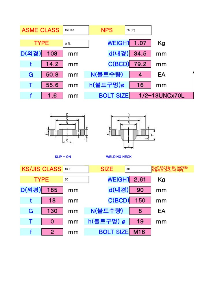 Flange Sizing Program Pdf