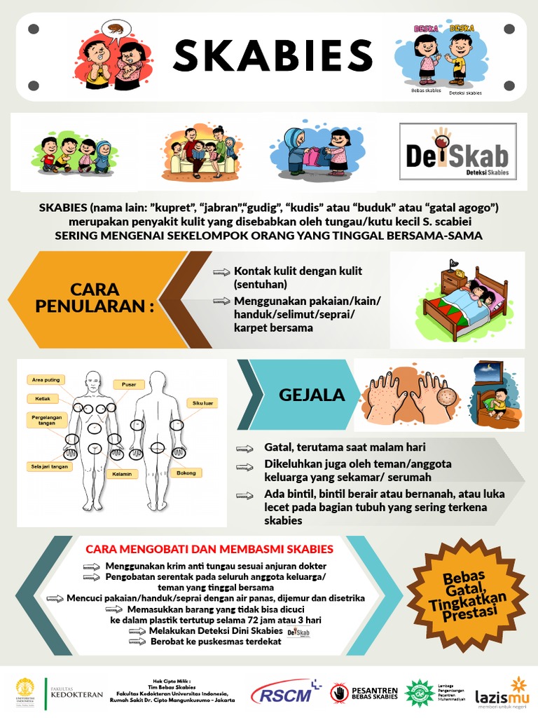 Poster Edukasi Skabies A2 | PDF