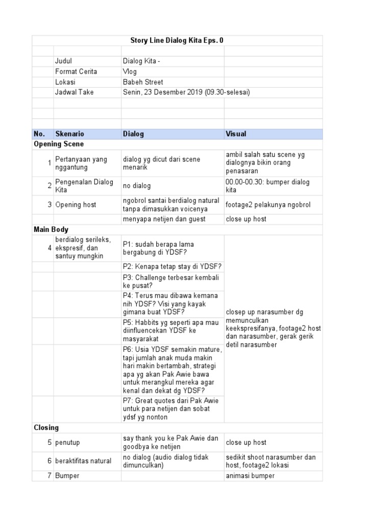 Contoh Story Line Video Vlog | PDF