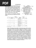 Principios de Los Procesos de Las Membranas de Intercambio Iónico | PDF ...