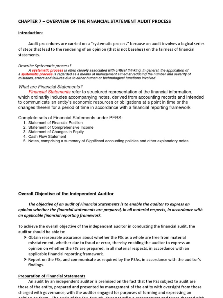 Audit Theory Chapter 7 Overview of FS Audit Process | PDF