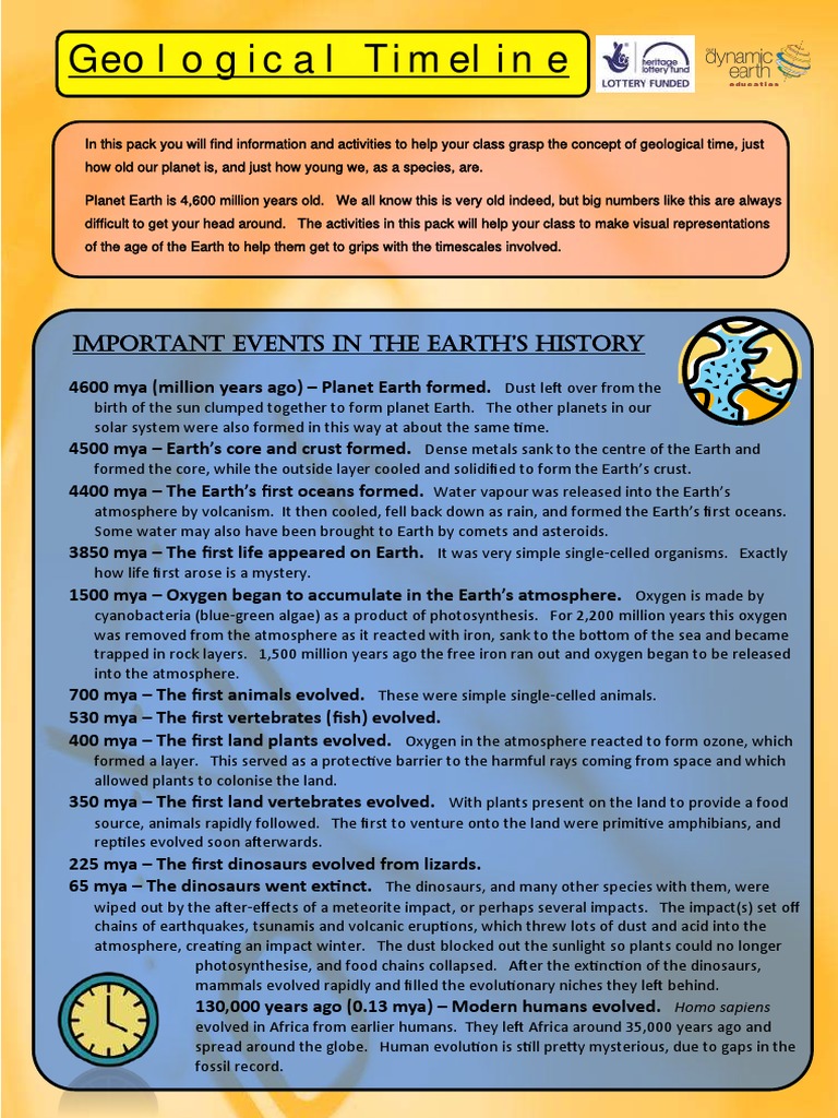 Geological Timeline Pack 2 | PDF