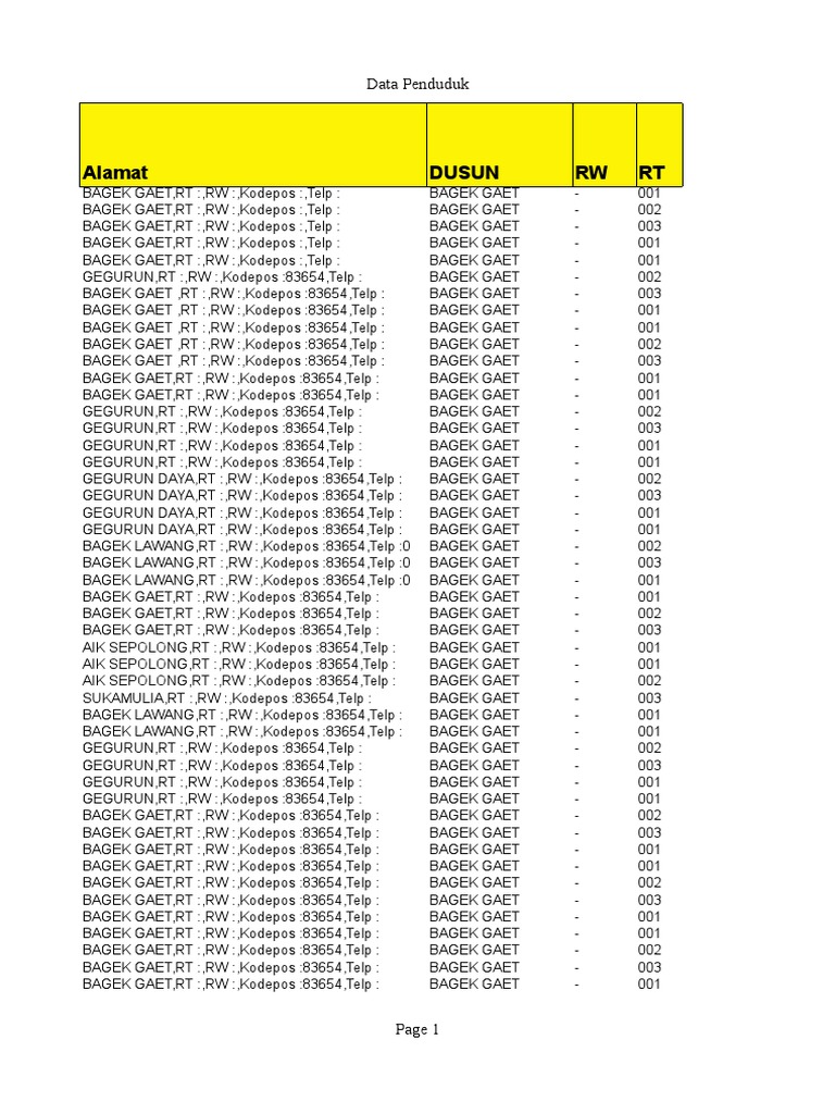 Format Import Excel Data Penduduk | PDF