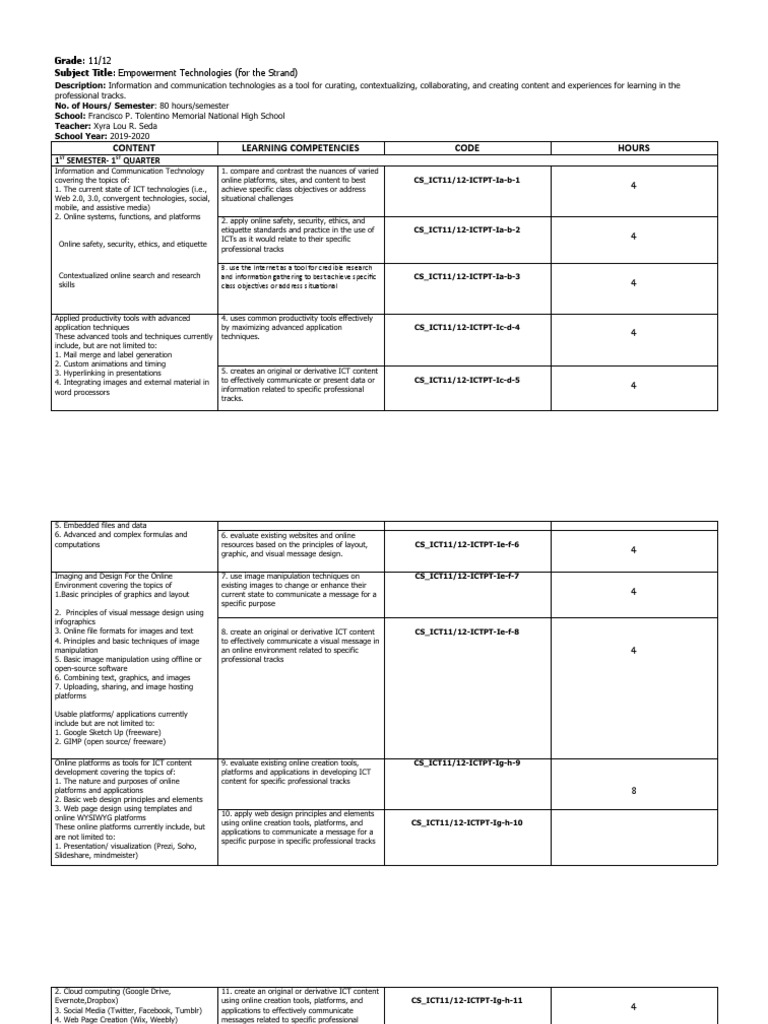 Bow Empowerment | PDF