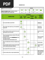 Manual PQRS Compensar | PDF