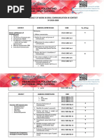 Science 10 Unit 1 | PDF