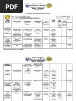 GAD Training Design | PDF | Gender And Development | Gender