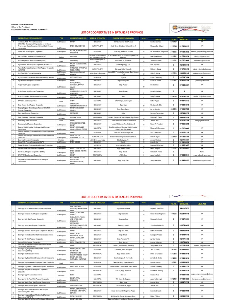 Batangas Masterlist of Cooperatives PDF | PDF