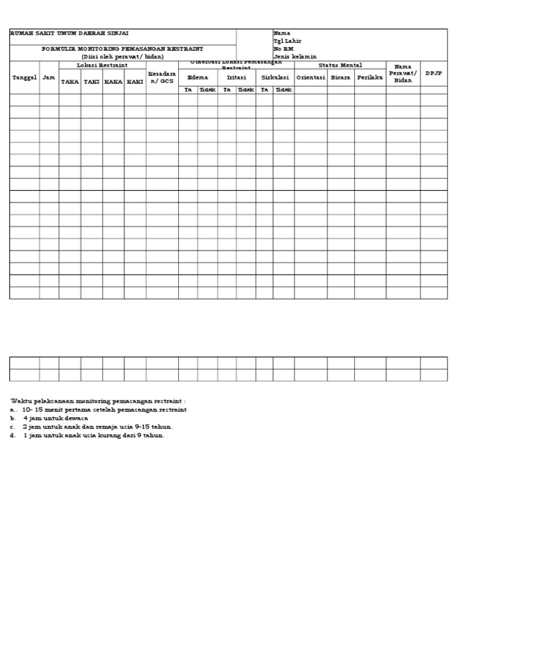 Standar PAP 3.7 FORM MONITORING RESTRAINT | PDF