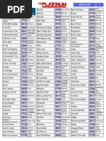 Platinum Songbook | PDF | Musicians | Musical Groups