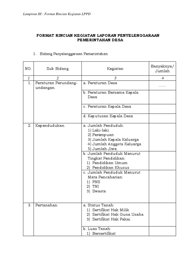 Lampiran LPPD Dan LKPPD | PDF