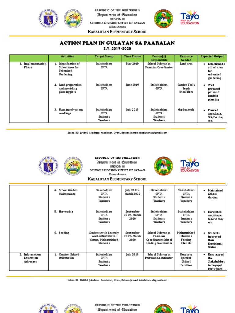 Action Plan Gulayan | PDF