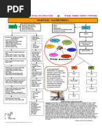 Shumba Murambwi - Totems - Co.zw | PDF | Zimbabwe