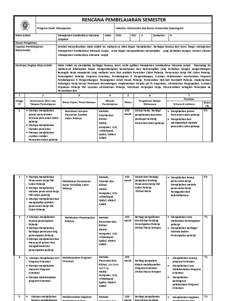 RPS MSDM Lanjutan S1 | PDF