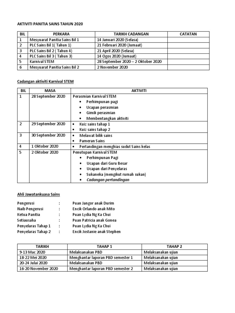 Aktiviti Panitia Sains Tahun 2020 | PDF