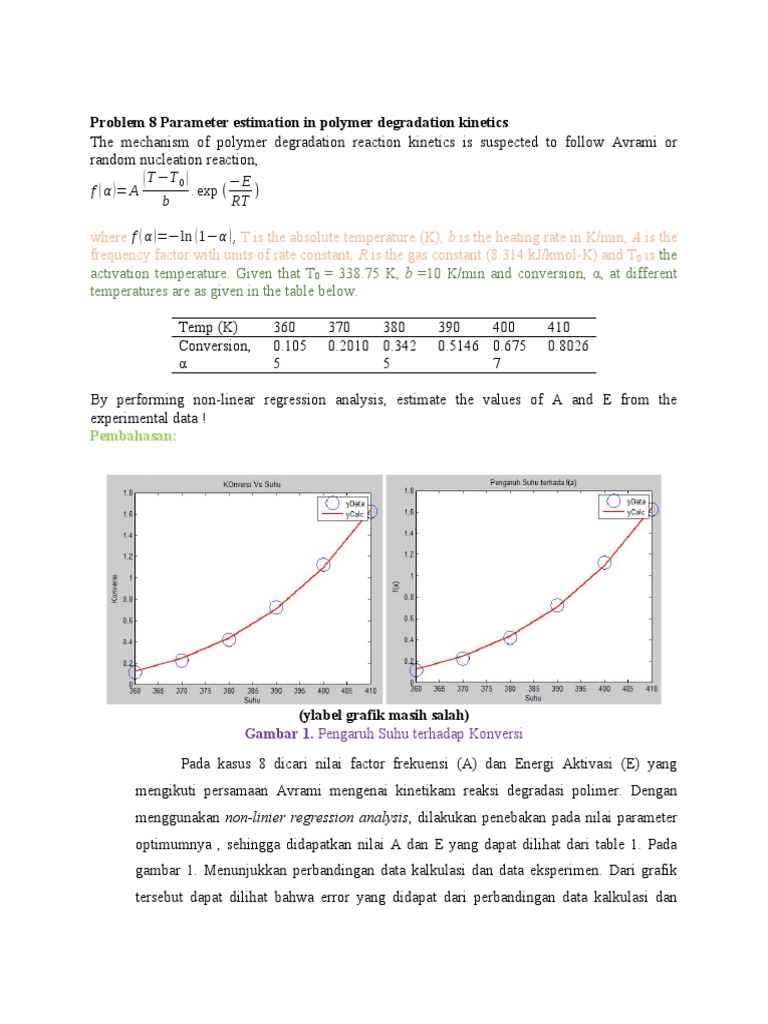 Matlab Problem | PDF