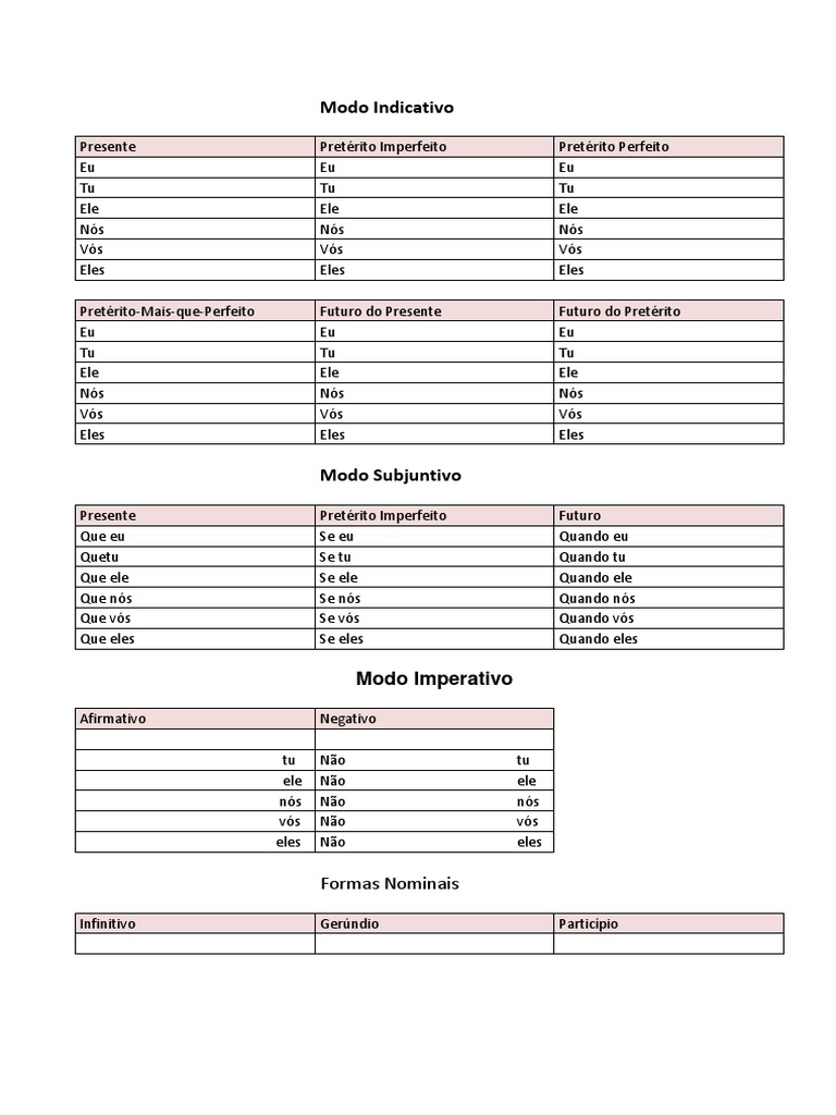FICHA para Conjugação Verbal | PDF