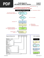 Primus FX & RX Error Codes | PDF | Computer Science | Electronics