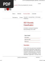 Vigogrease Data Sheet | PDF | Oils | Liquids