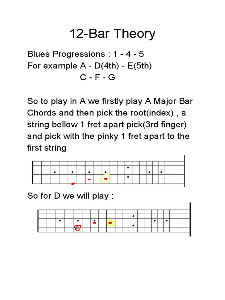 12-Bar Theory PDF | PDF