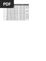 Paramount Network Hospital List | PDF | Hospital | Surgery