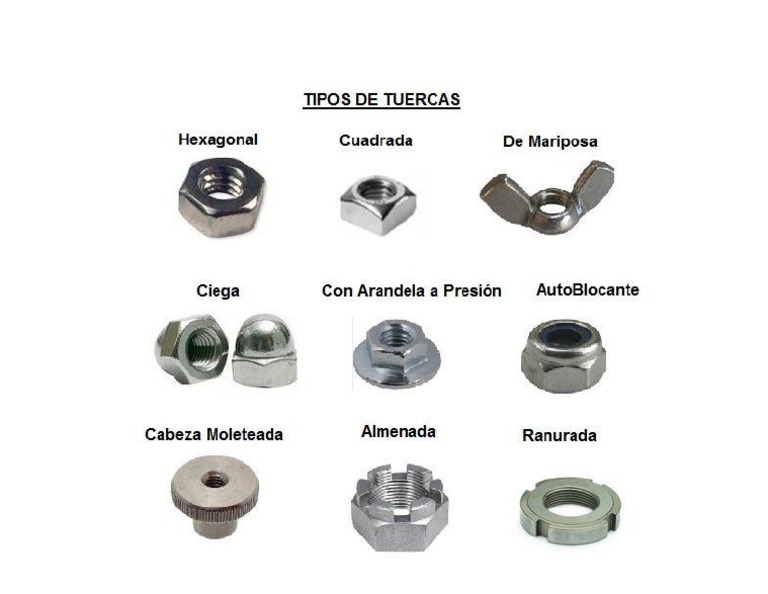 Tipos de Tuercas | PDF