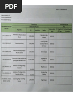 Sample Project Brief-With HGDG Score Notes | PDF