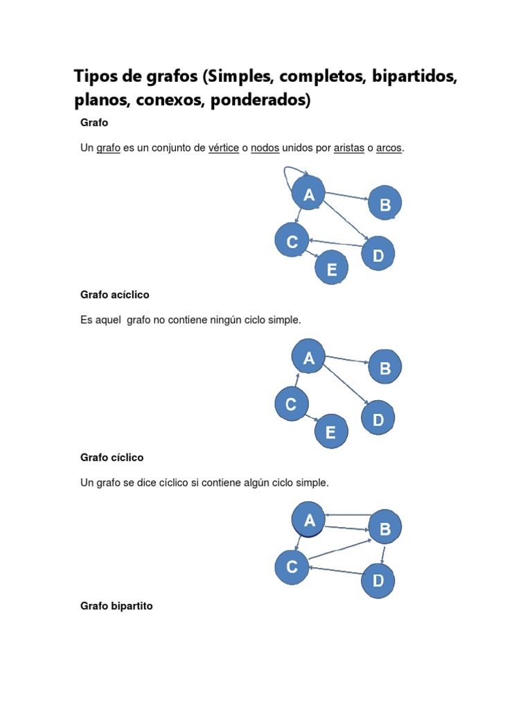 Tipos de Grafo | PDF