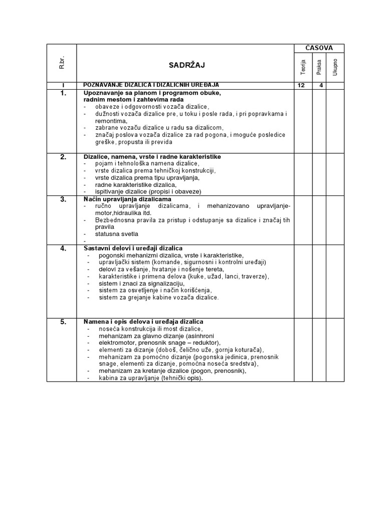 Plan I Program | PDF