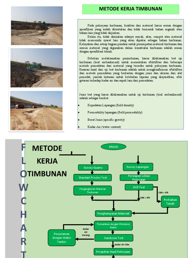 Metode Kerja Timbunan | PDF