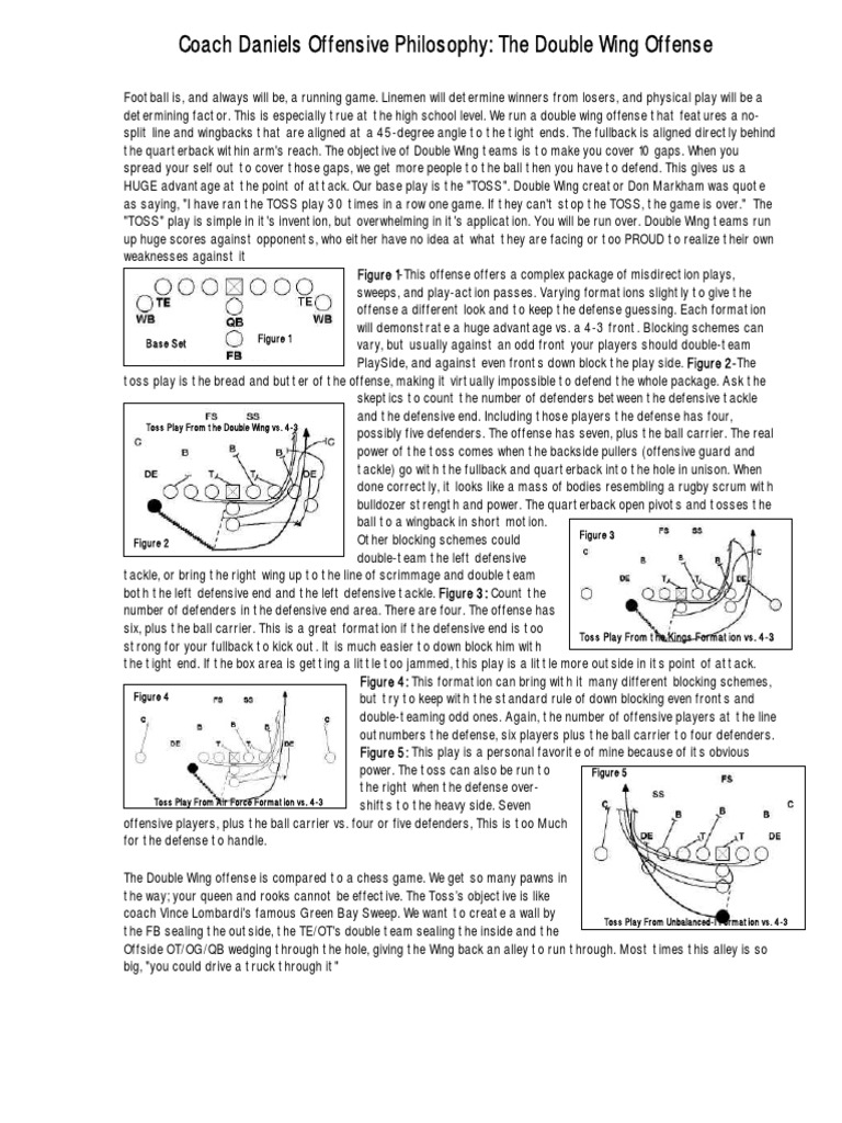 Mastering the Double Wing Offense | PDF | Teams | Sports Rules And ...