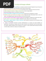 Mapa Carácter | PDF