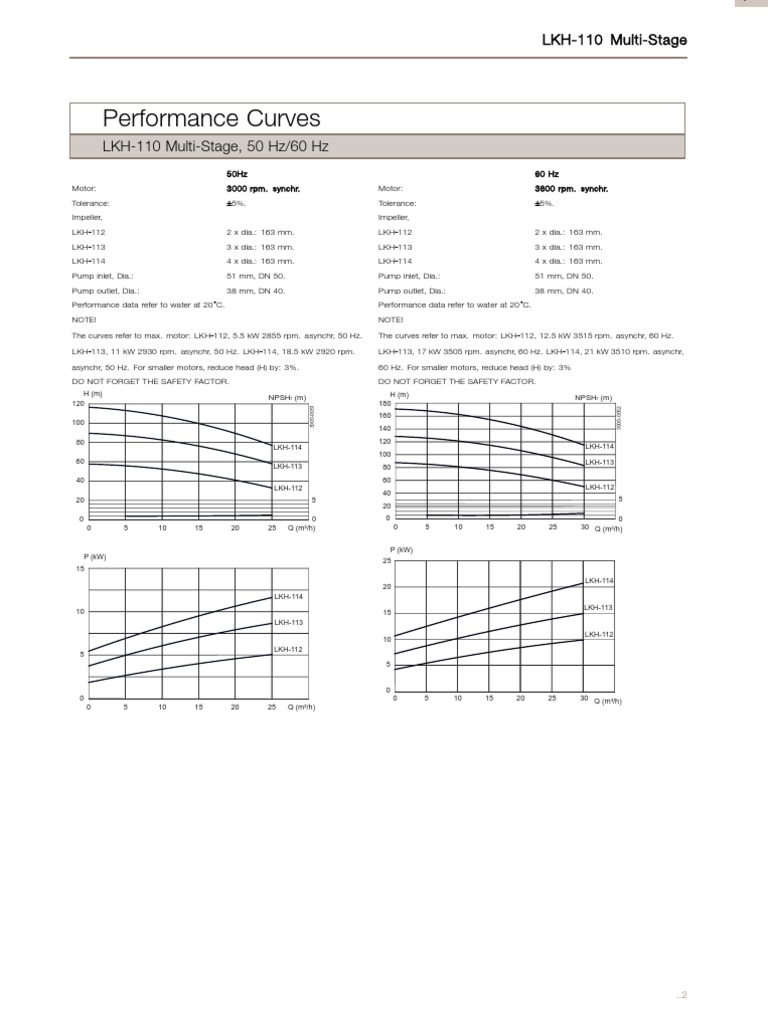 LKH 110 Multi Stage 50 HZ 60 HZ - en | PDF | Chemical Equipment | Liquids
