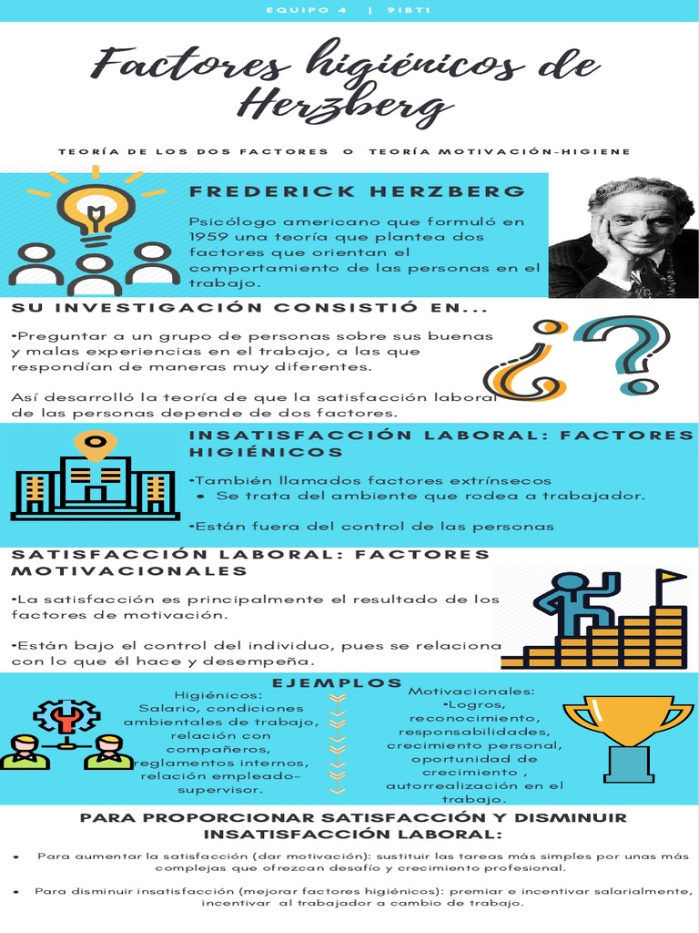 Factores Higiénicos de Herzberg | PDF | Ciencia cognitiva ...