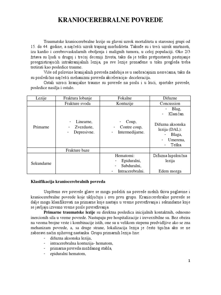Kraniocerebralne Povrede | PDF