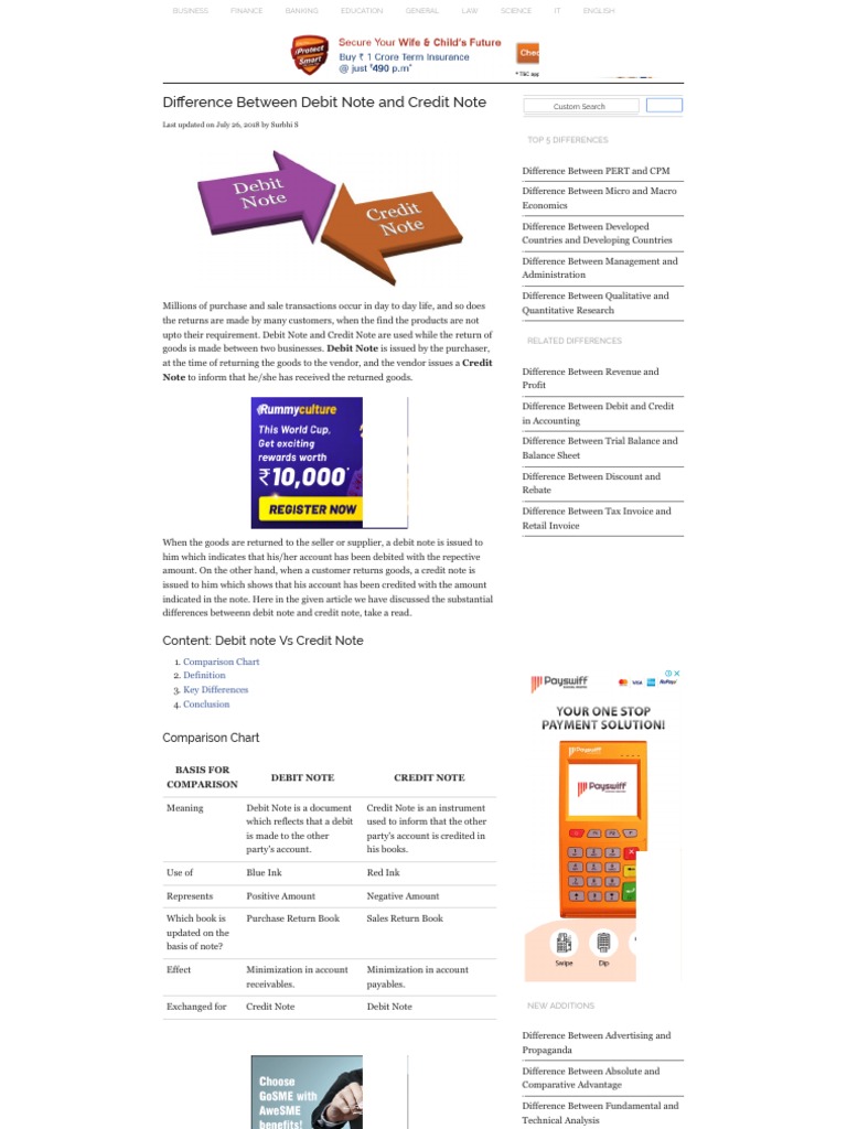 Difference Between Debit Note and Credit Note (With Comparison Chart ...