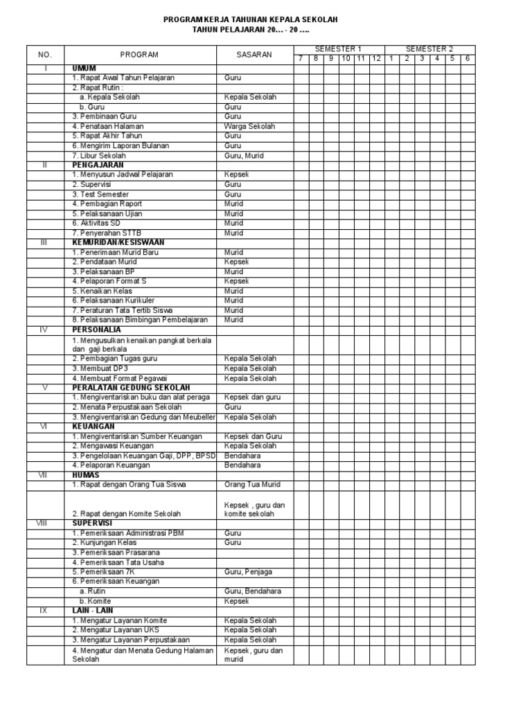 Program Kerja Kepala Sekolah SD | PDF
