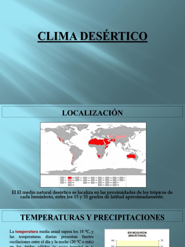 Clima y Paisaje Desértico | PDF