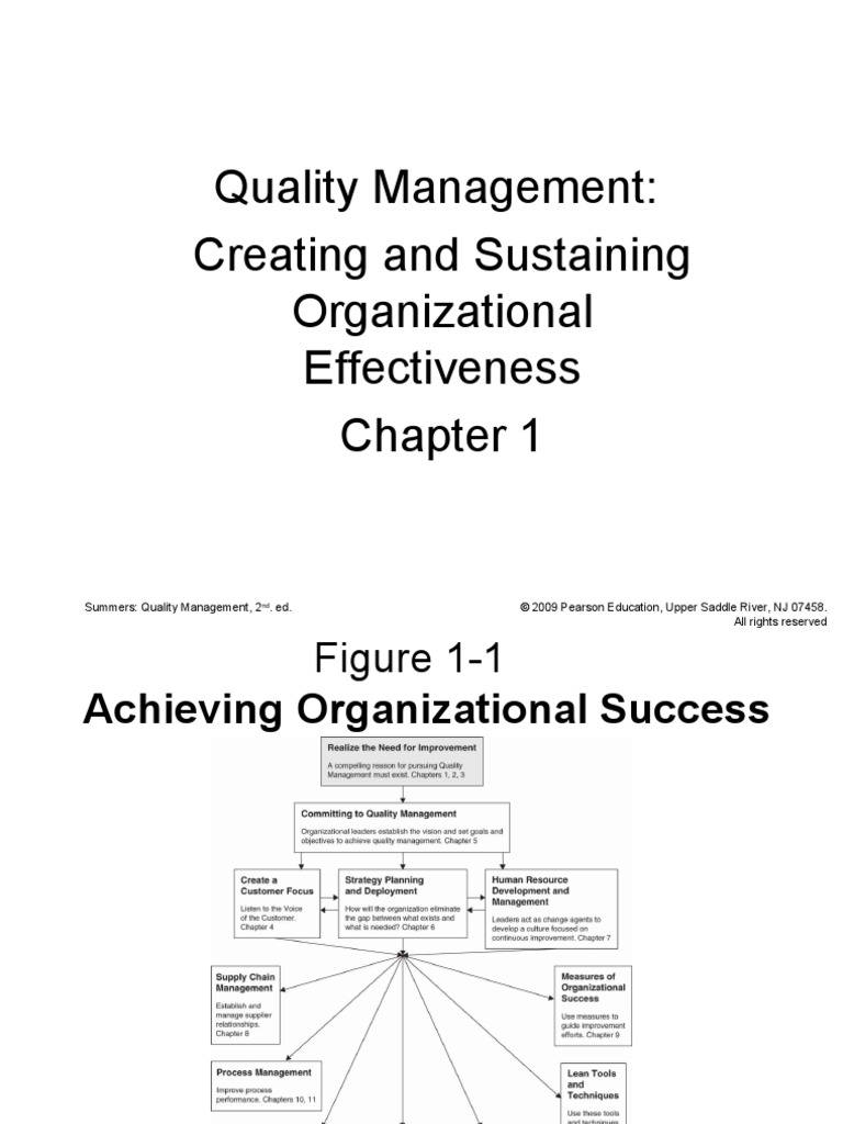 Quality Management: Creating and Sustaining Organizational ...