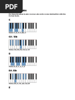 Overview of Arabic Music Scales | PDF