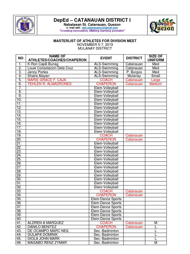 Division Meet Badminton Secondary. | PDF
