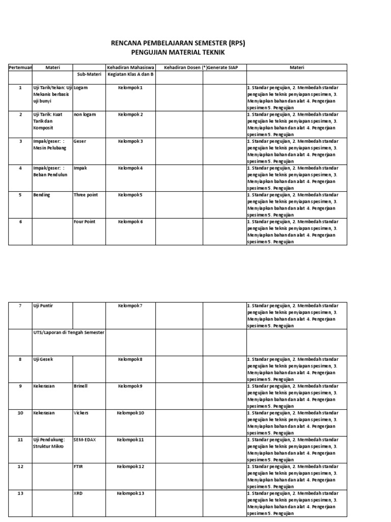 RPS Pengujian Material Teknik 1 | PDF | Teknologi & Rekayasa