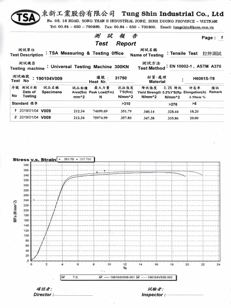 Tensile Test Report | PDF